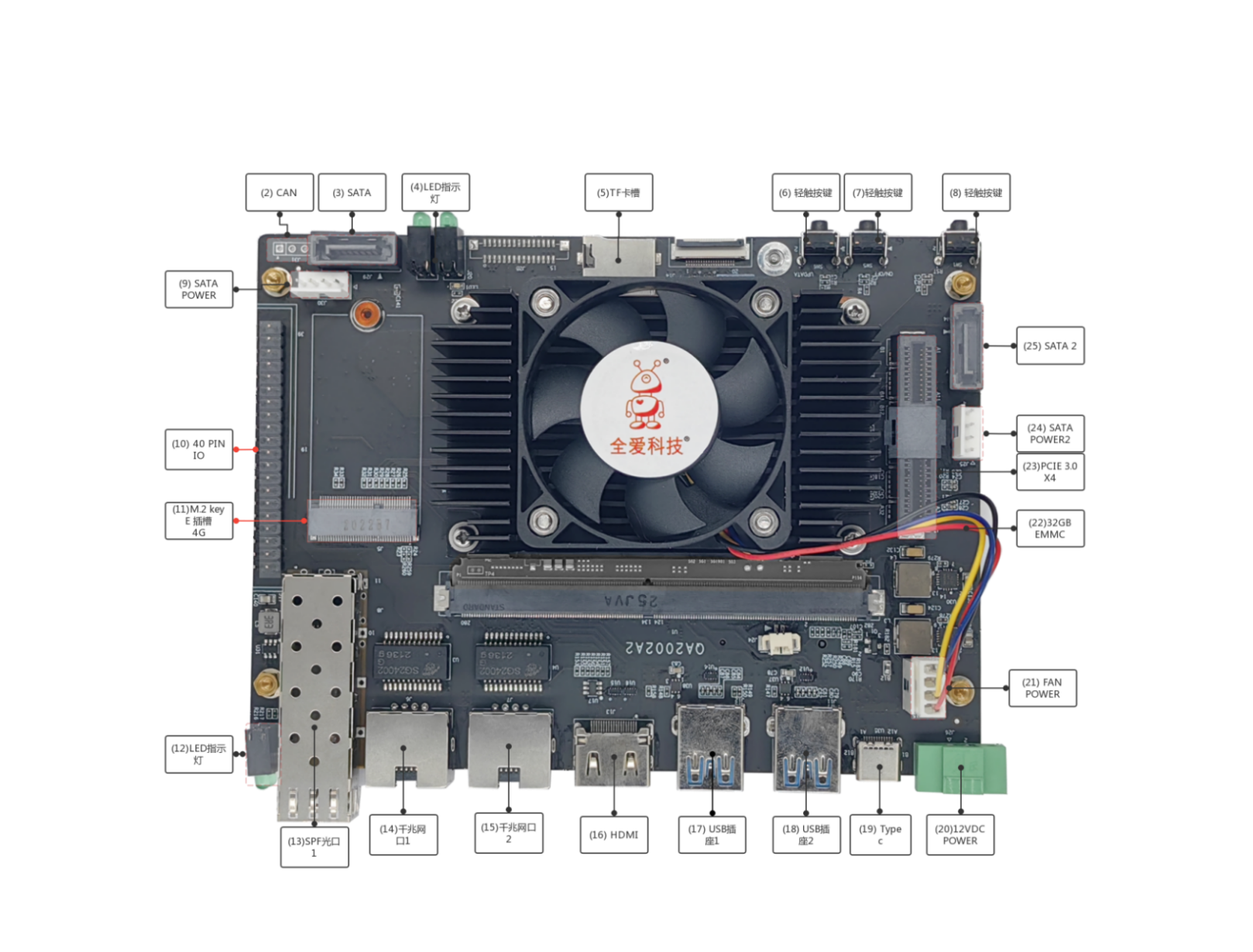 Atlas FPGA Atlas FPGA